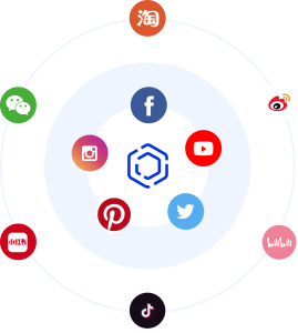 Wisers 慧科訊業︱媒體監測及 Social Listening 方案