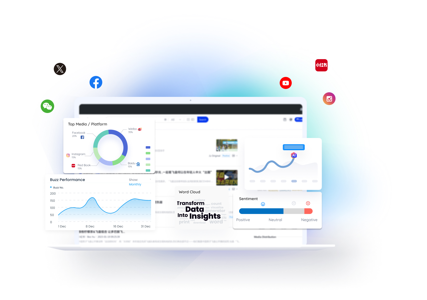 Wisers - Best Media Monitoring Solution in Hong Kong